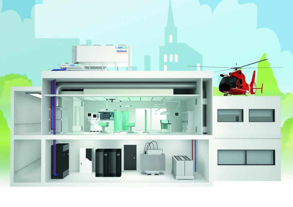 Climatisation Hôpital et Laboratoire - Secteur hospitalier – Baudiment Technology